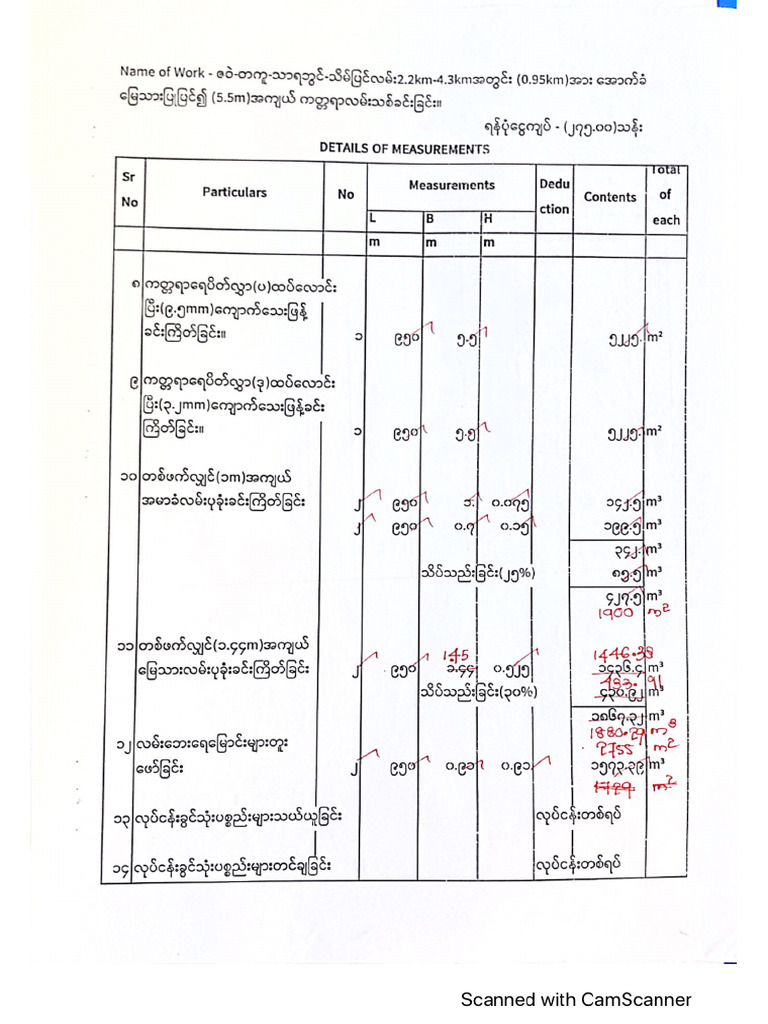 275 (Myeik) | PDF