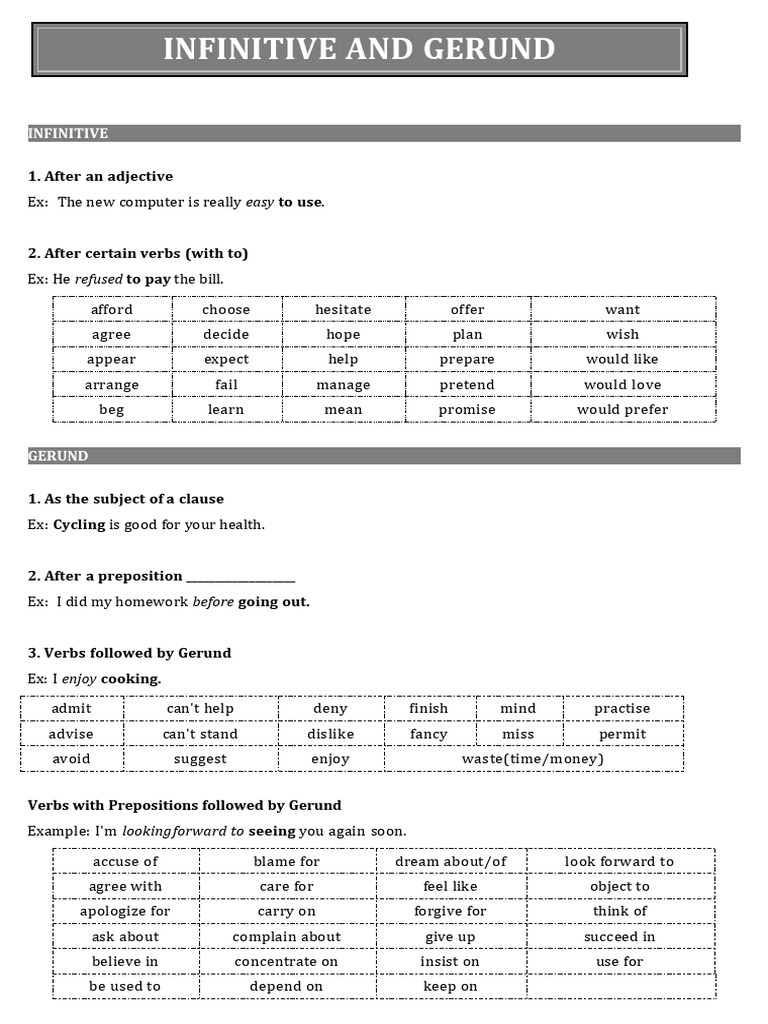 Gerund & Infinitive - Theory 2 | PDF | Syntax