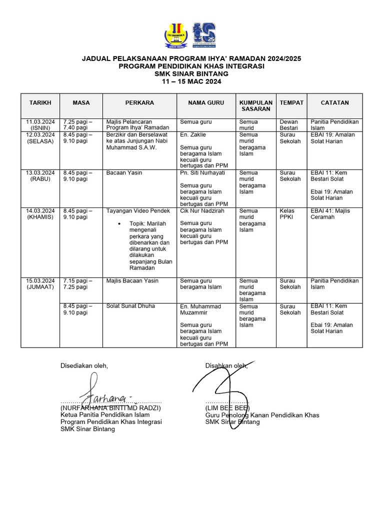 Jadual Pelaksanaan Program Ihya Ramadhan 2024 - Minggu Pertama | PDF