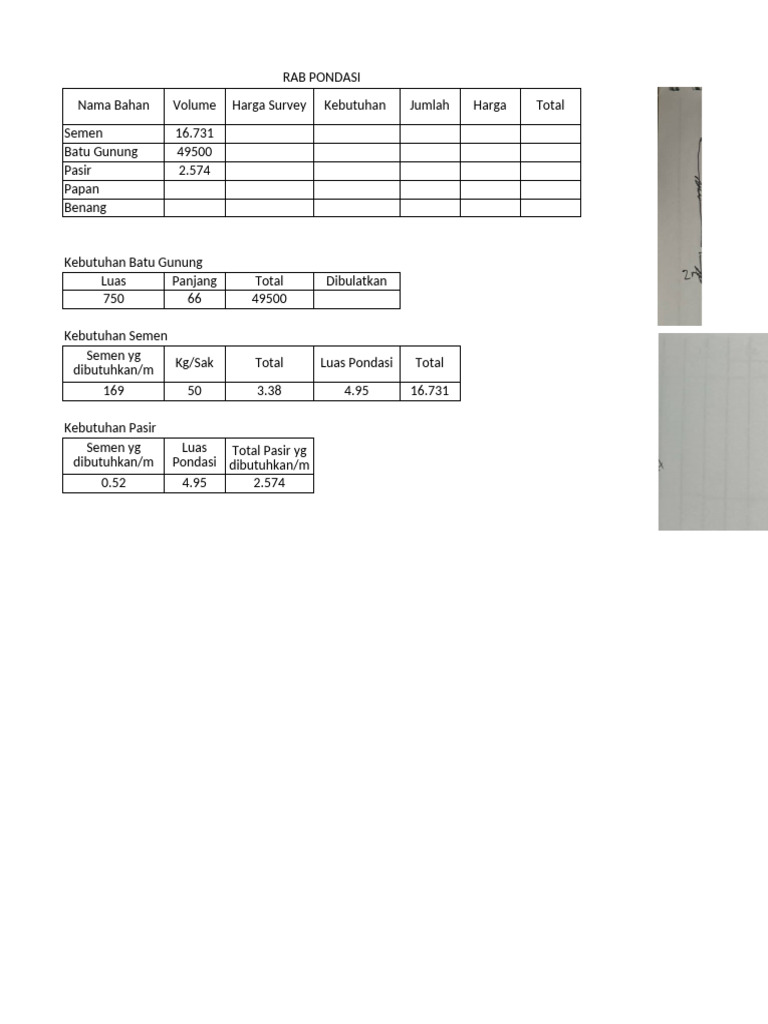 Fix Rab TPA Pancur | PDF