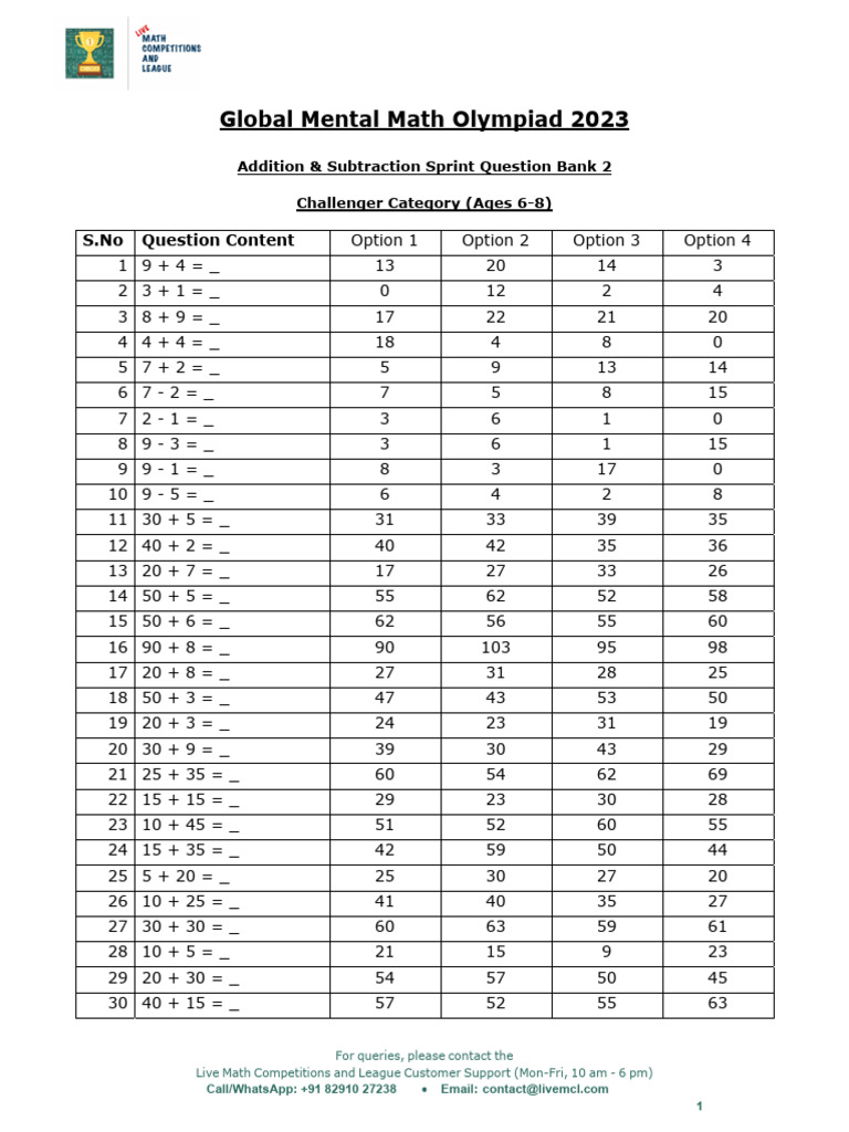 3-Challenger Sprint Addition & Subtraction Question Bank 2-GMMO 2023 ...