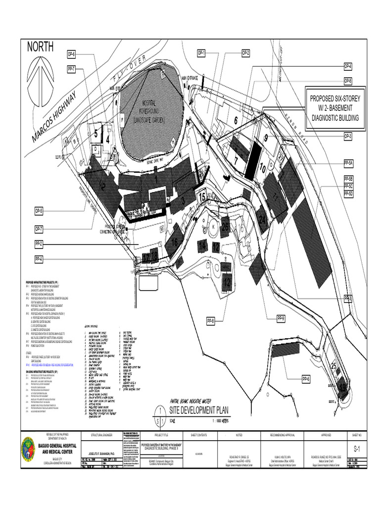 BGHMC Diagnostic Building Plan | PDF