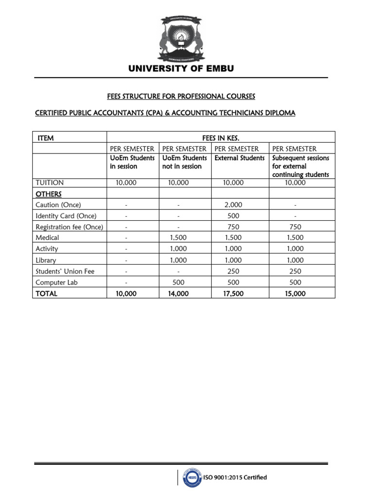 Sep 2024 Fees Structure For CPA ATD | PDF