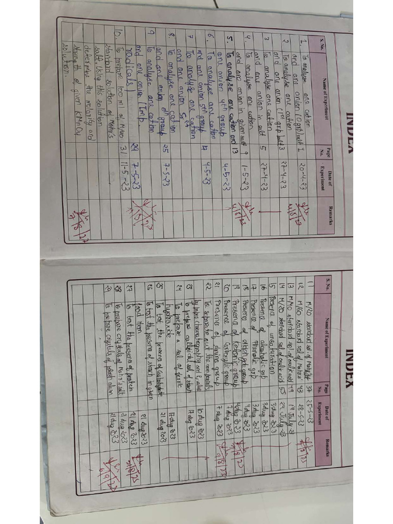 Chemistry Practical File | PDF