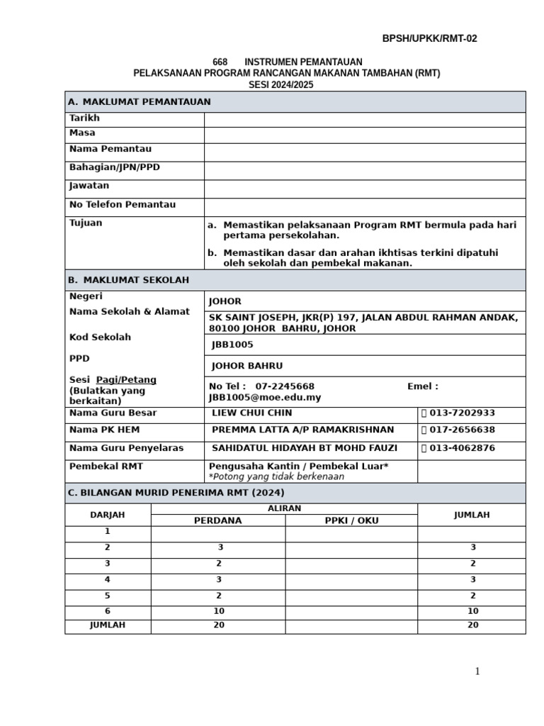 Instrumen Pemantauan RMT 2024 EDITED | PDF