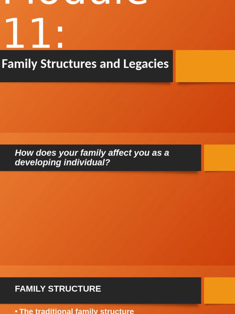 Module 11 Family Legacies | PDF | Family | Parent