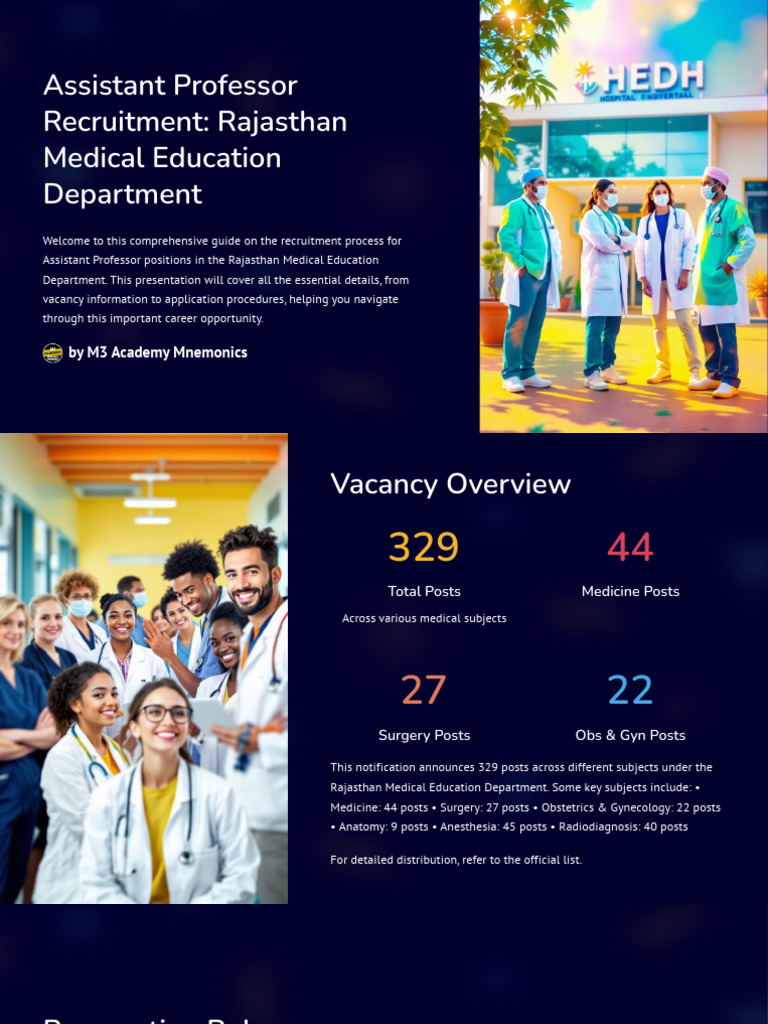 Rajasthan Assistant Professor Recruitment Guide | PDF | Obstetrics And ...