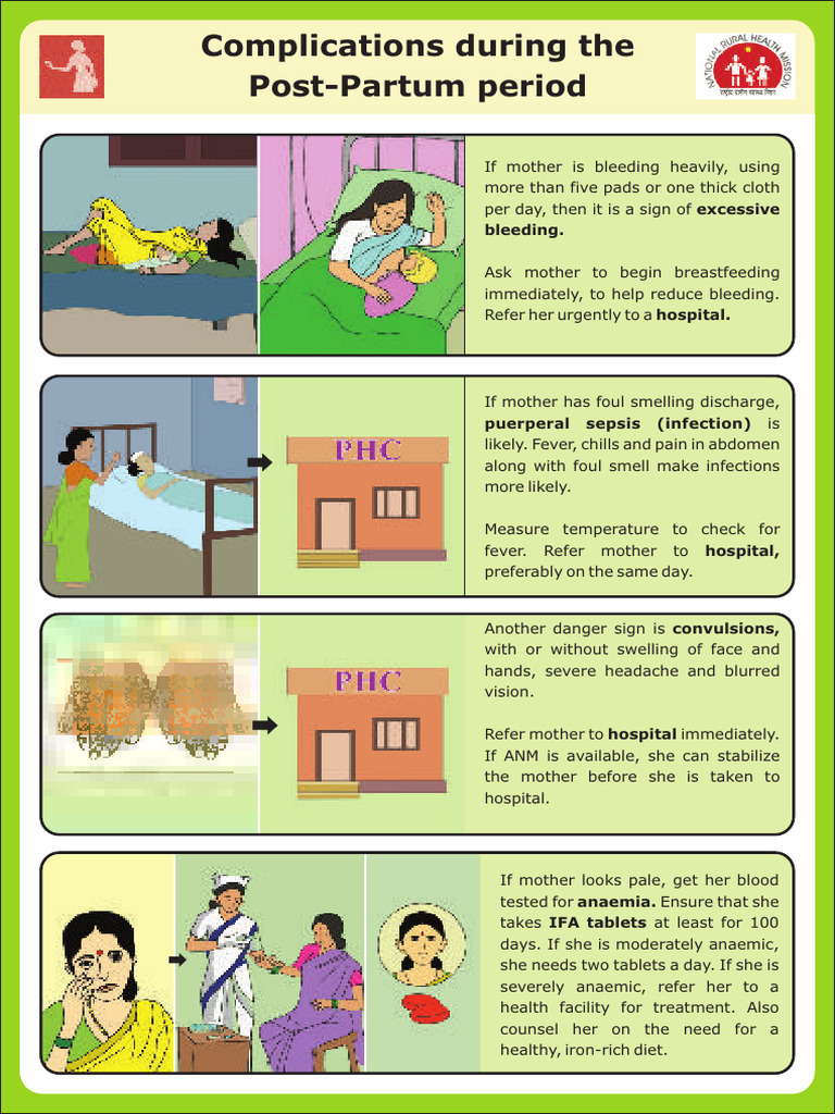 Post-Partum Complications and Care | PDF | Postpartum Period ...