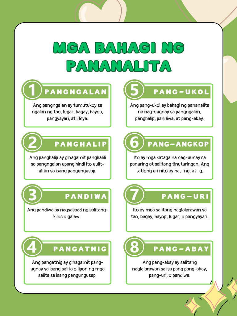 Green Simple Filipino Abakada Educational Poster | PDF