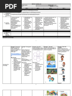 Makabansa 1 - DLP | PDF