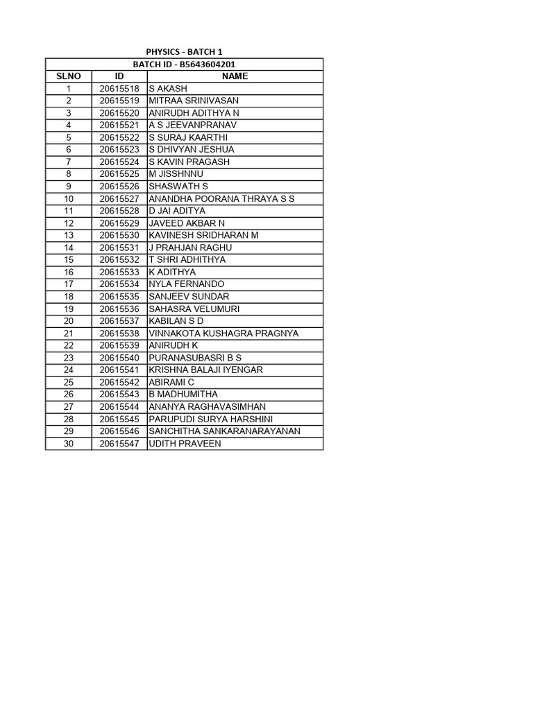 Physics Batch 24-25 | PDF