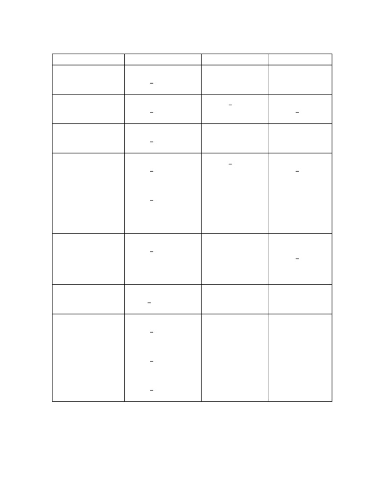 Marygold School 2023/2024 Exam Timetable | PDF | Educational Stages
