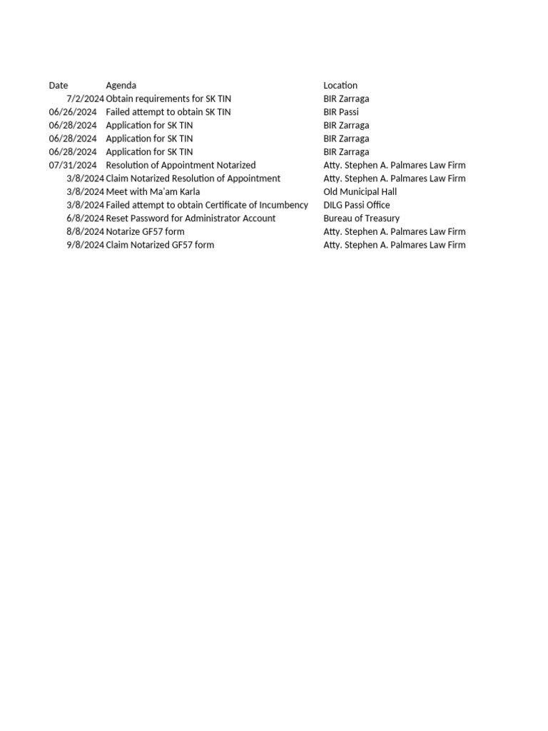 BIR San Pablo Appointment Schedule | PDF