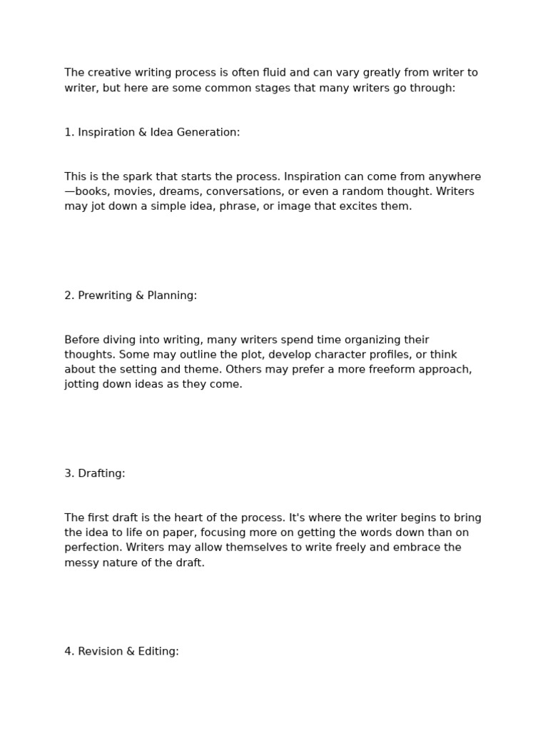 Stages of the Creative Writing Process | PDF