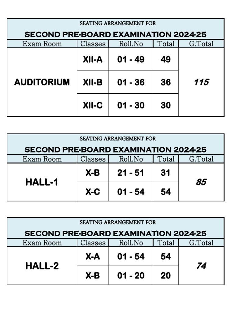 Second Pre Board X, Xii | PDF