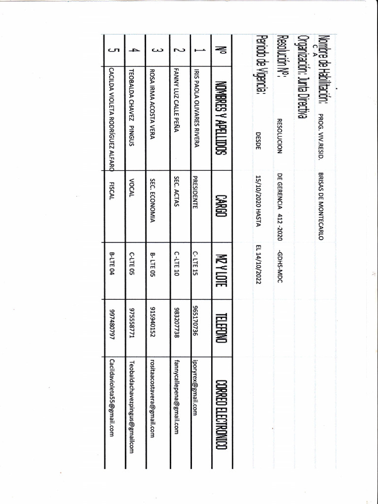 JD-AGUAS ANDINAS | PDF