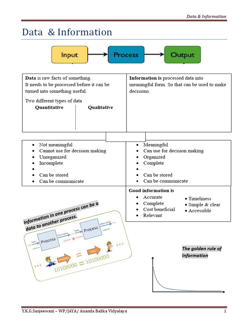 eg12_u1_datainformation | PDF