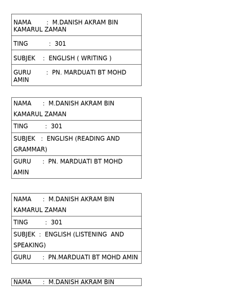 Student Subject List for M. Danish Akram | PDF