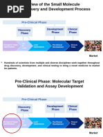 SDTM Domains | PDF | Clinical Trial | Pharmacokinetics