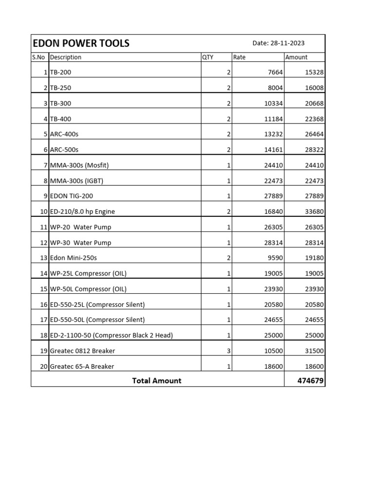 New Sheet | PDF | Screw | Tools