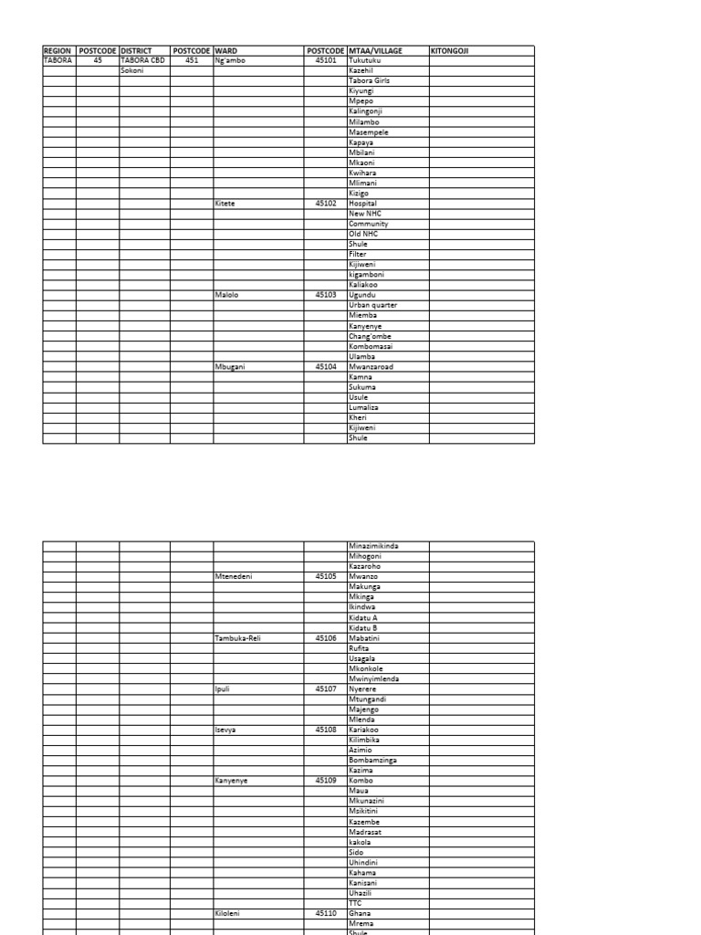 Tabora 45000 - 1622733078 | PDF