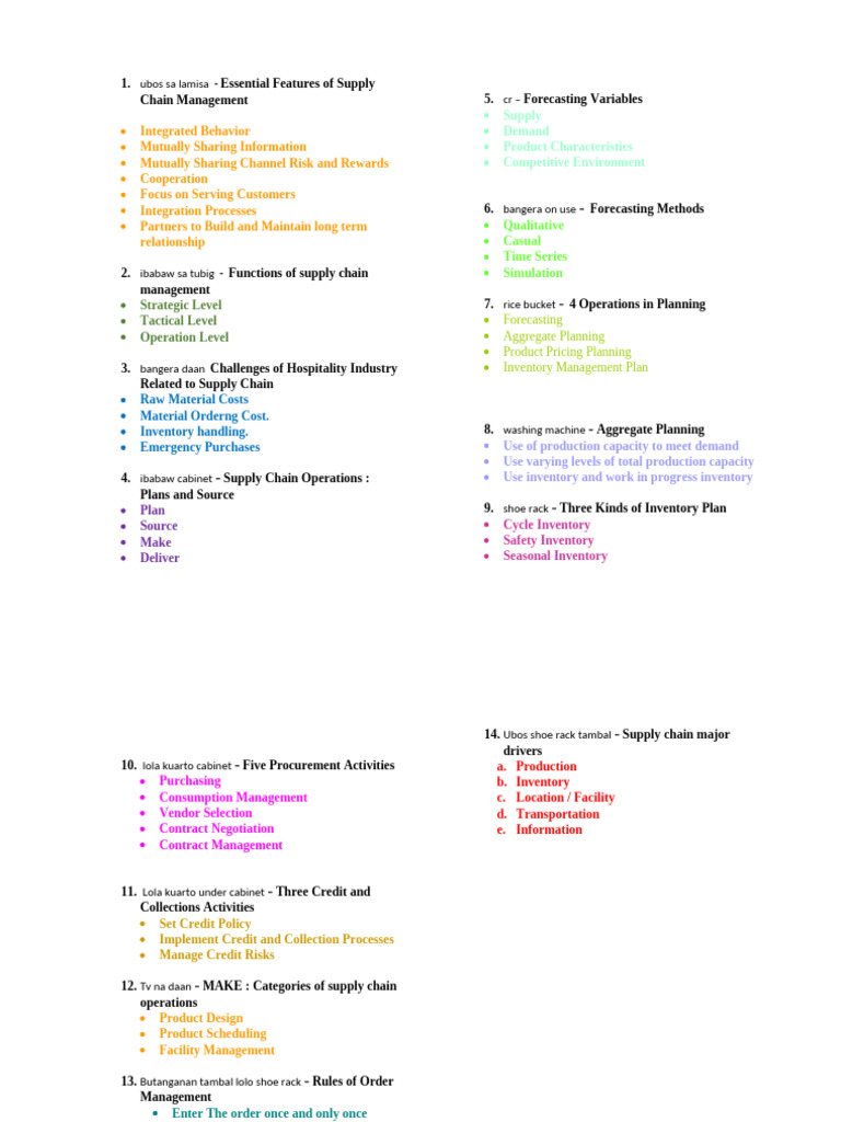 IATA CODES memory palace (AutoRecovered)12WW | PDF | Inventory | Supply Chain