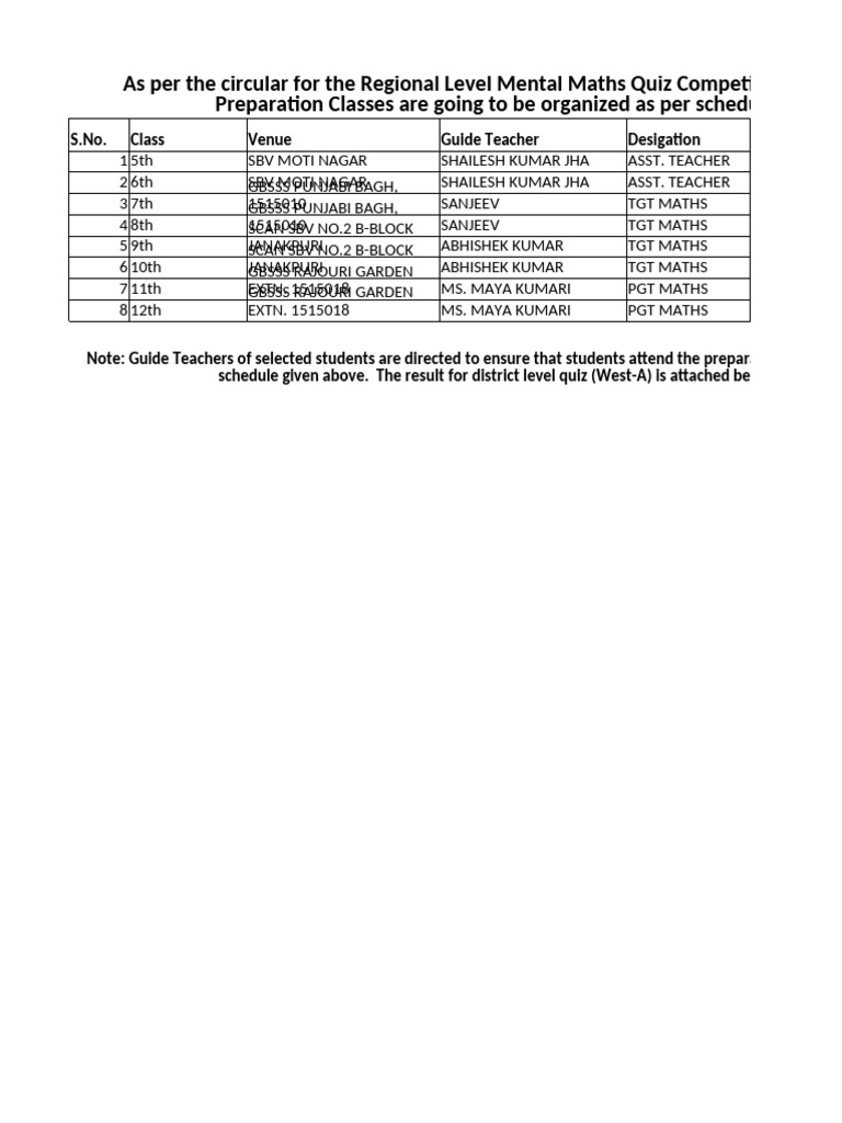 REgional Level Mental Maths Cometition Teachers | PDF