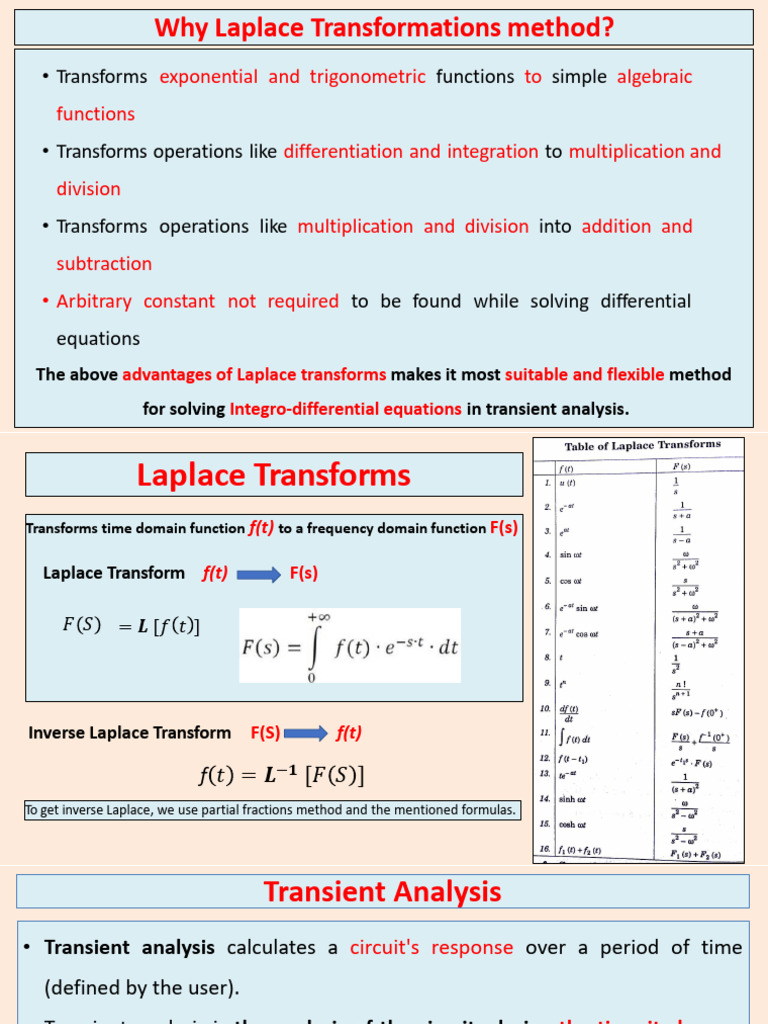 Unit 2 Transient Response Laplace Transform | PDF | Electrical Network | Laplace Transform