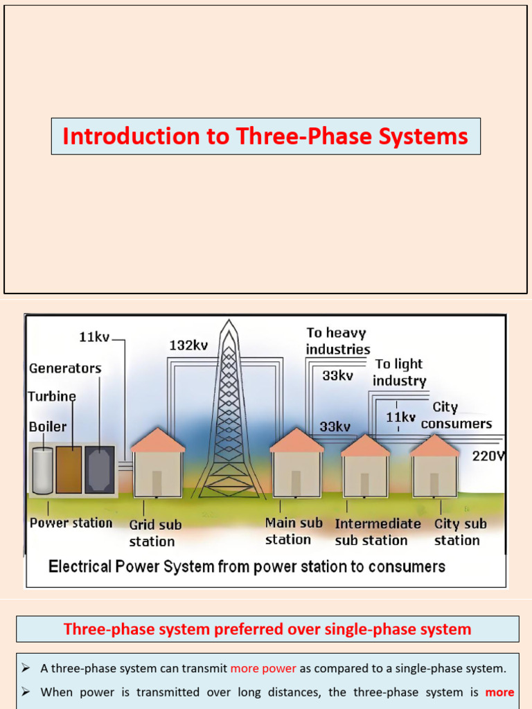 Introduction To Three Phase Systems and Power Grid | PDF | Electric ...