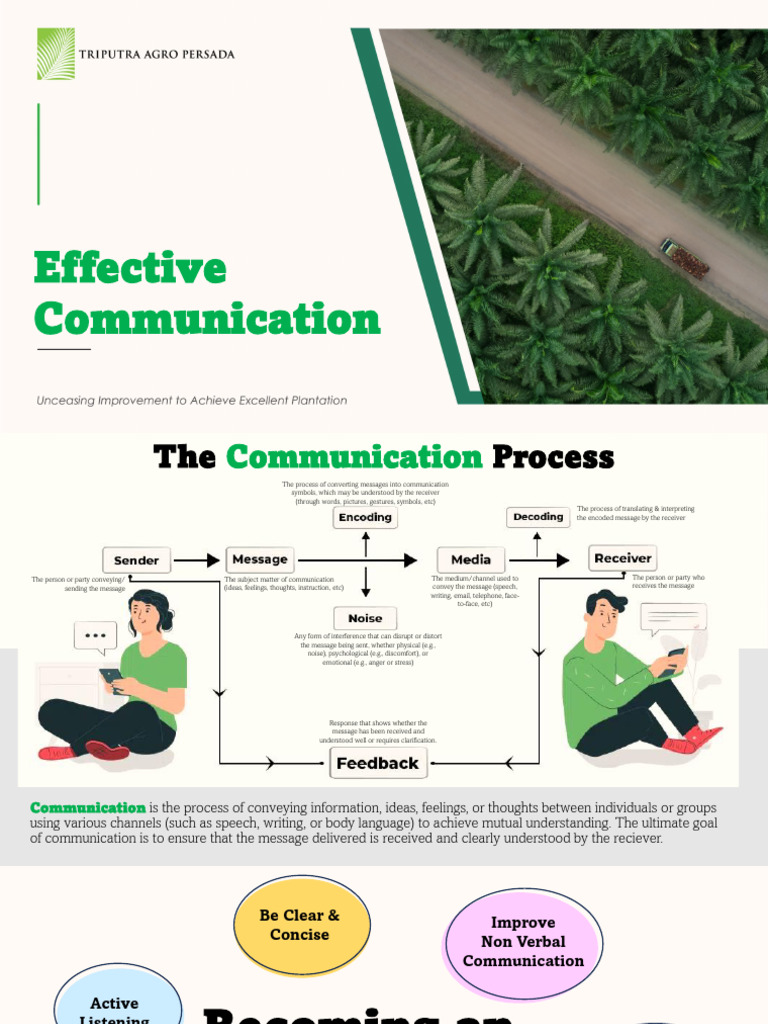 Effective Communication Presentation Skill Pdf Communication