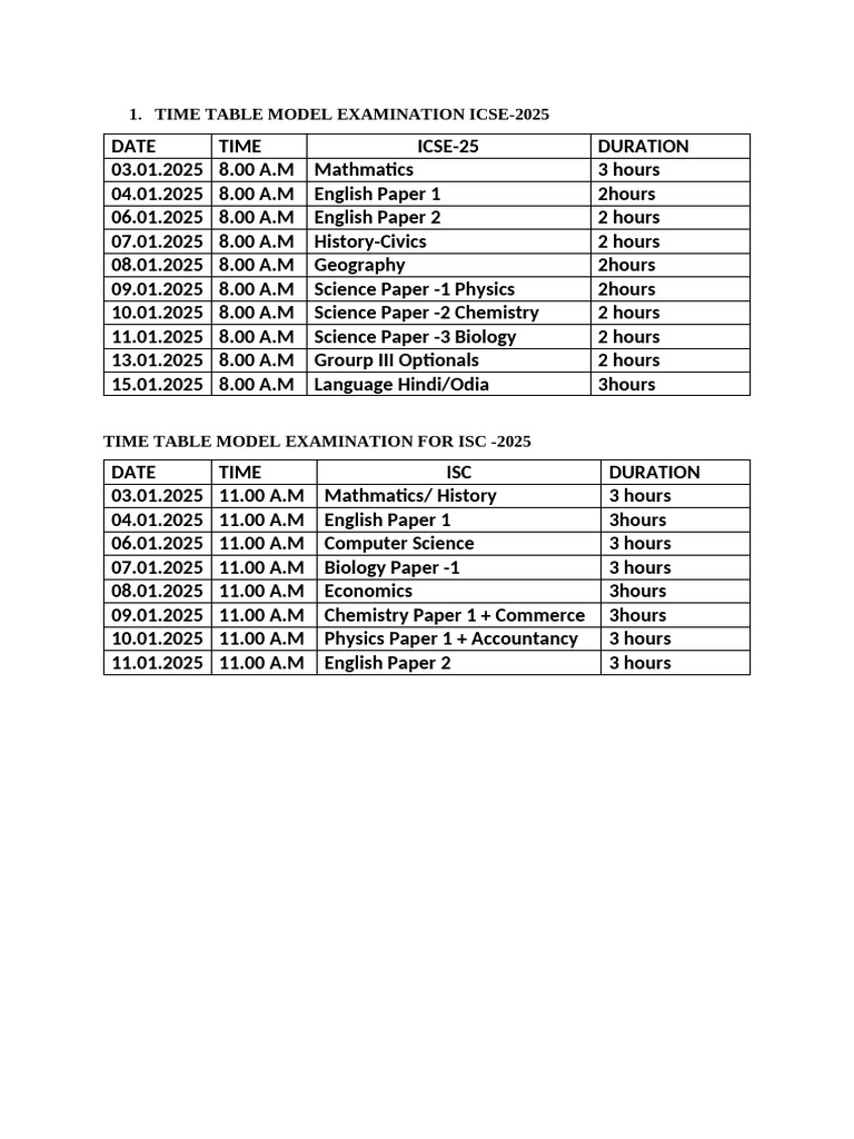 Time Table Model Examination - 2025 | PDF
