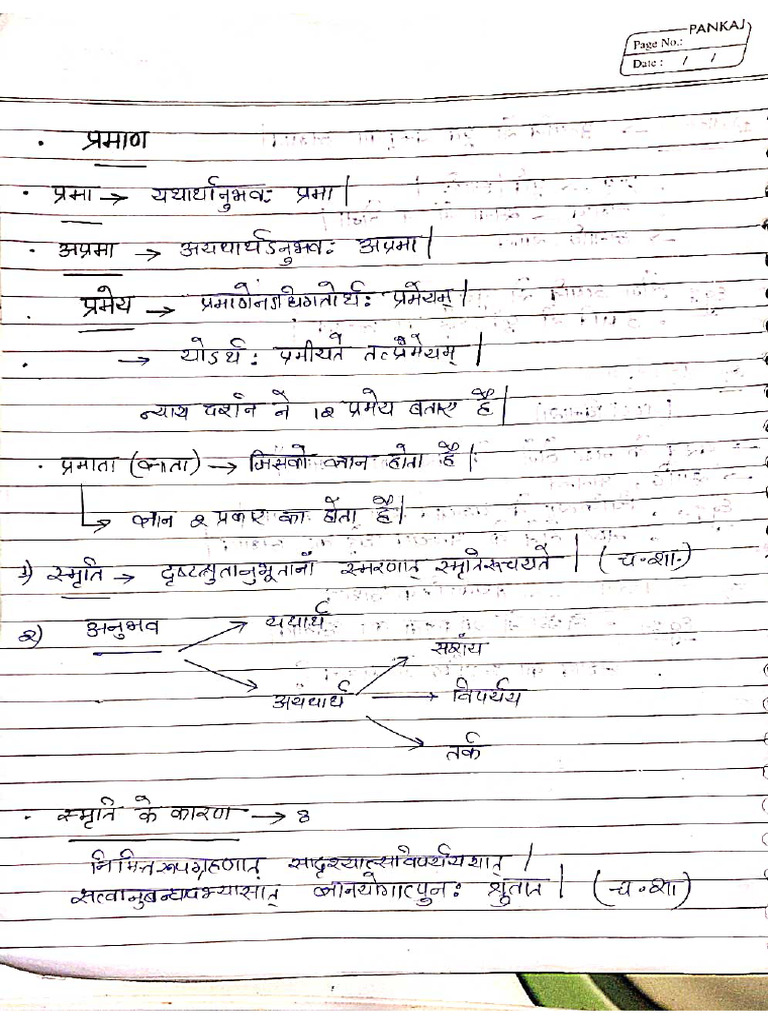 Padarth Vigyan | PDF