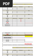 Refinery Gas C1 & C2 LPG C3 & C4 Petrol C5 To C10 Naphtha C5 To C10 ...