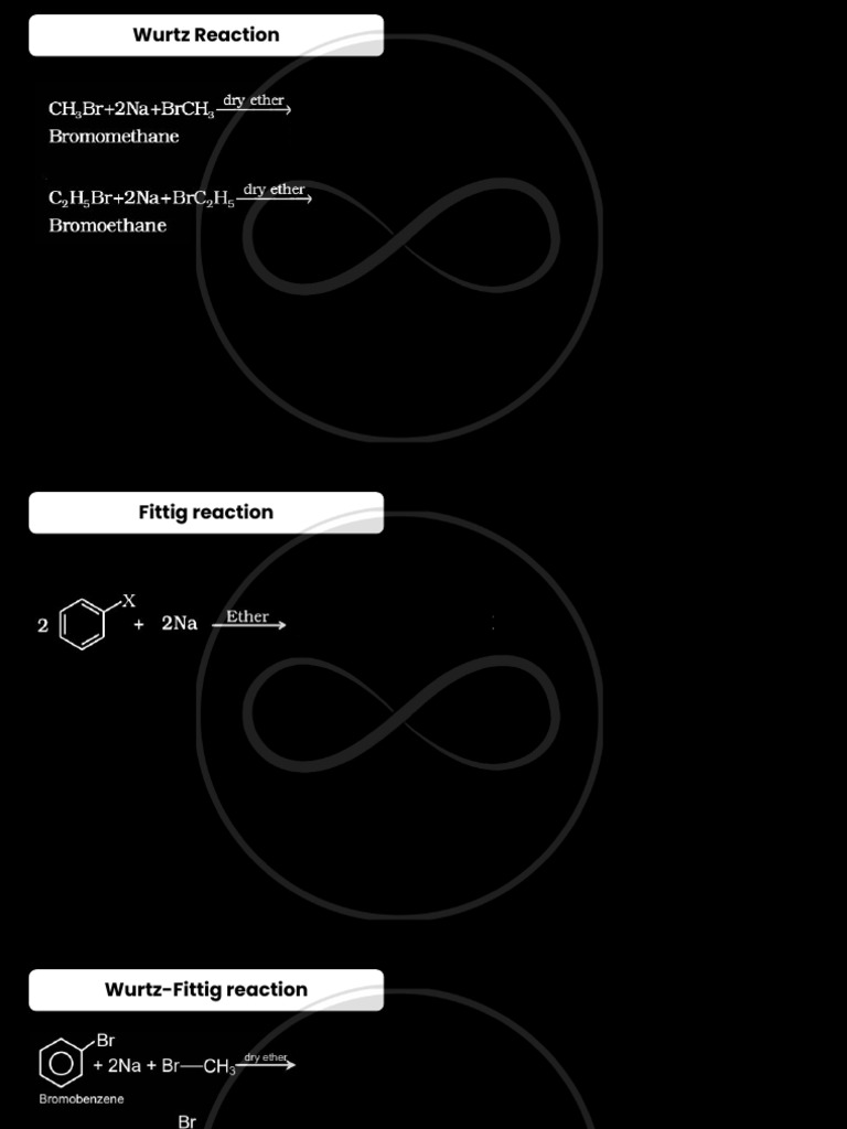 Product Predictor - Organic Name Reactions | PDF