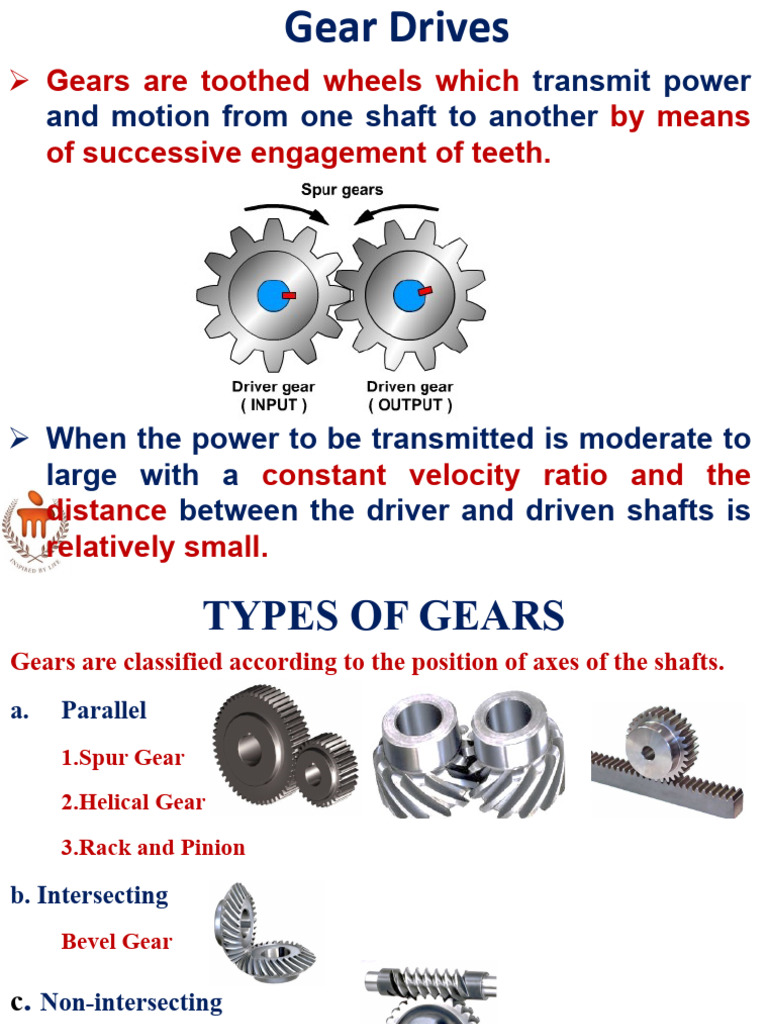 Chap 2 - Transmission of Power Gear Drives | PDF | Gear | Mechanical Engineering