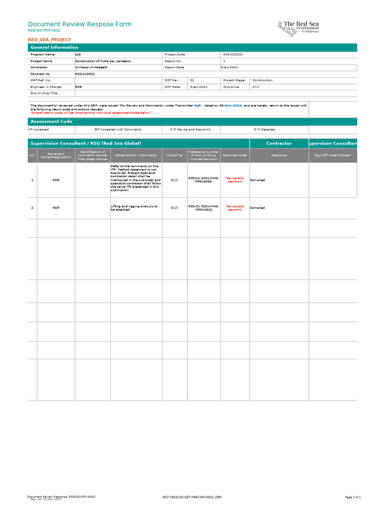 Precast installation ITP DRF | PDF