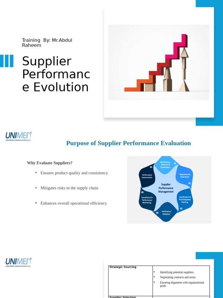 Supplier Performance Evaluation Guide | PDF | Performance Indicator ...