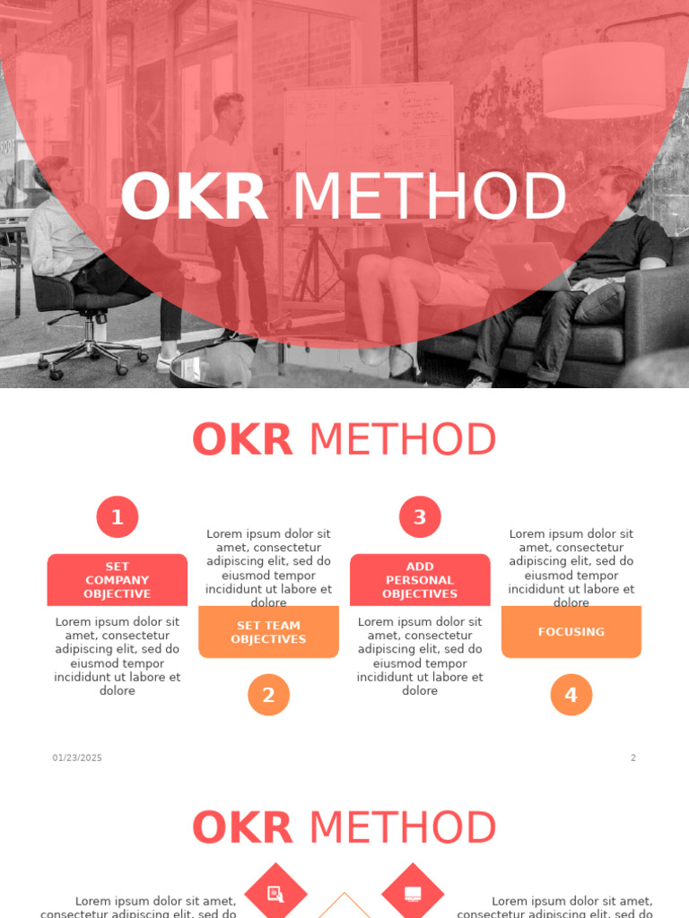 OKR Method Corporate | PDF