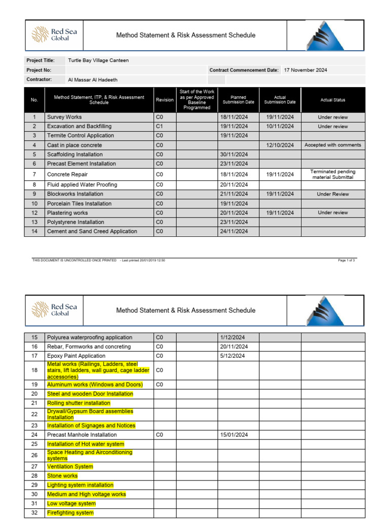 Method_Statement &_Risk_Assessment Schedule | PDF | Drywall | Concrete