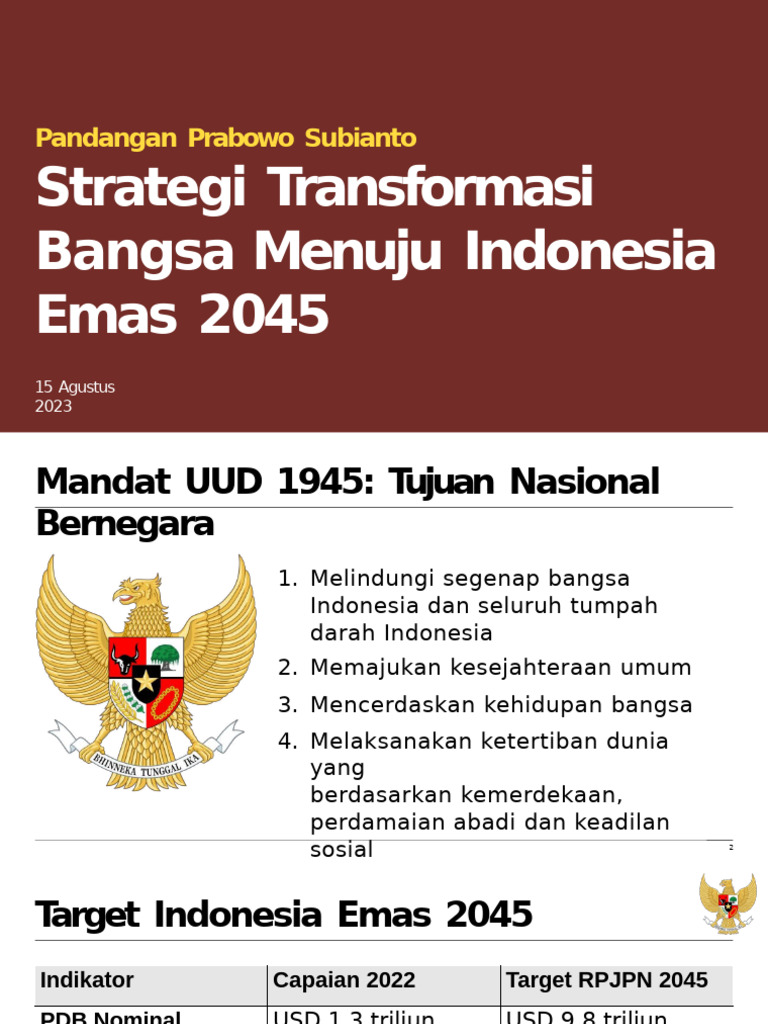 Pandangan Prabowo Subianto Transformasi Bangsa 2045 1 | PDF