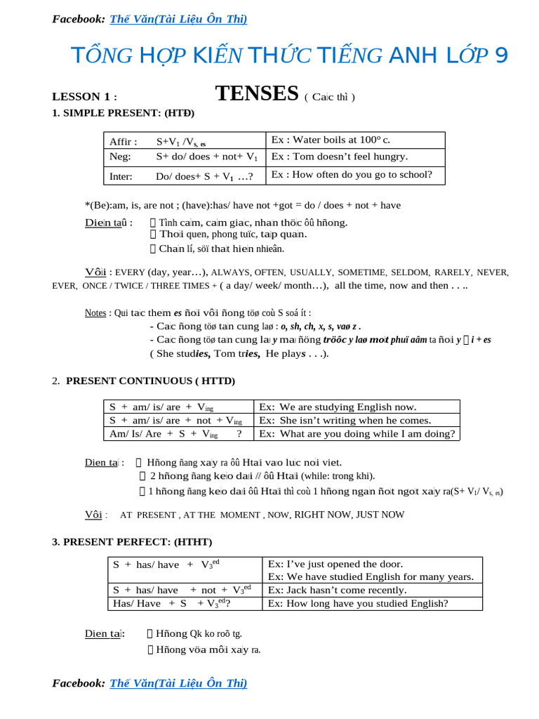 English Grammar Grade 9 | PDF | Linguistics | Languages