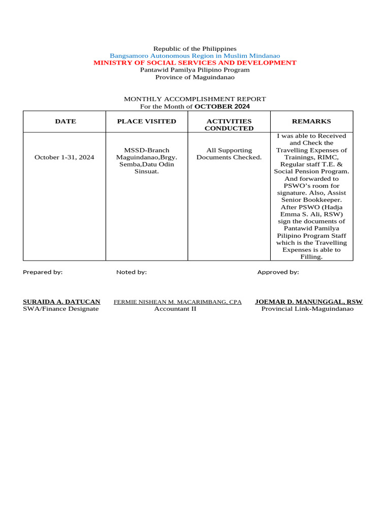 Suraida A. Datucan Report - 021556 | PDF | Philippines
