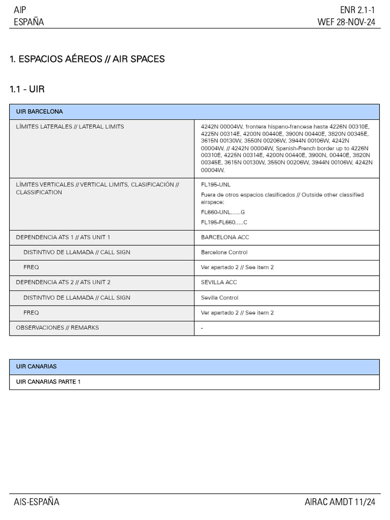 LE ENR 2 1 en | PDF | Navegación | Aeroespacial