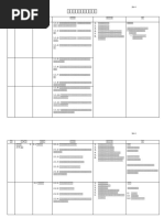 Science 7 Matatag q1 Book | PDF