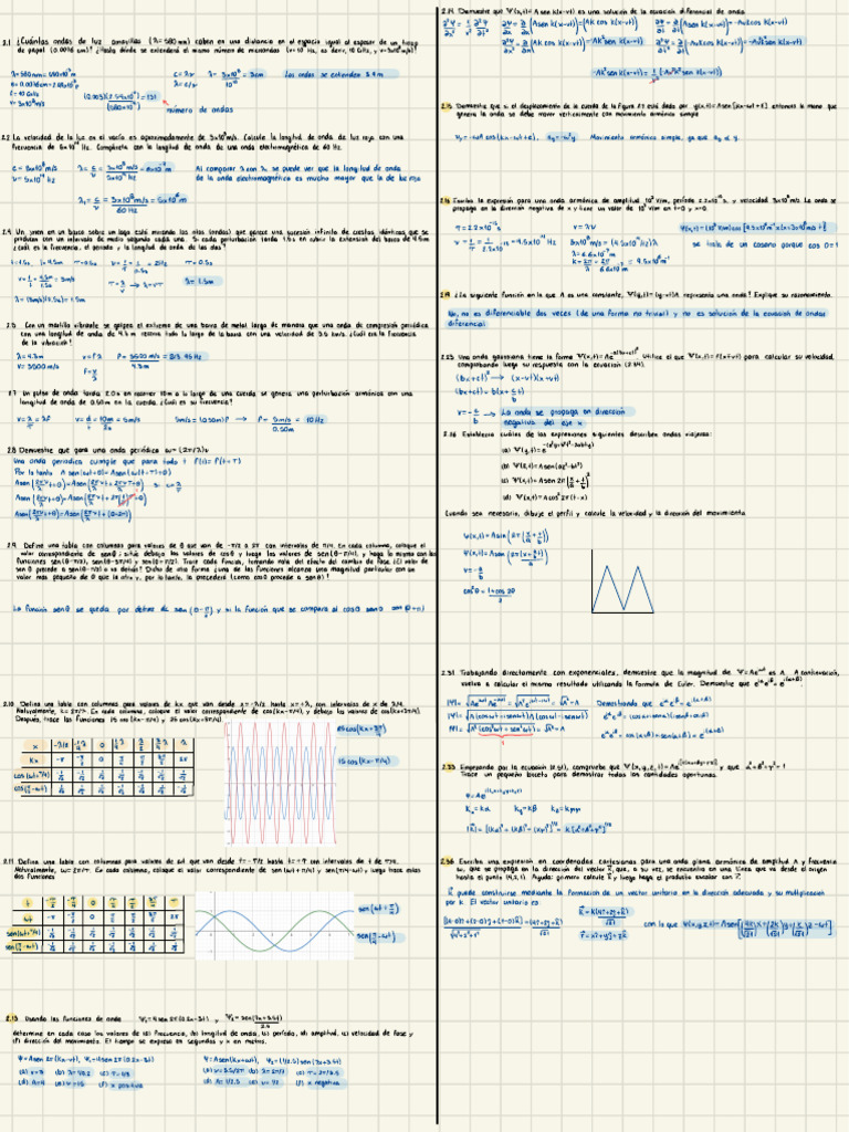 Tarea Cap 2 | PDF | Olas | Ligero