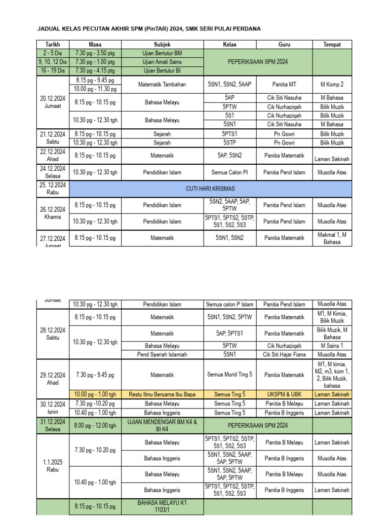 JADUAL PinTar SPM 2024 | PDF