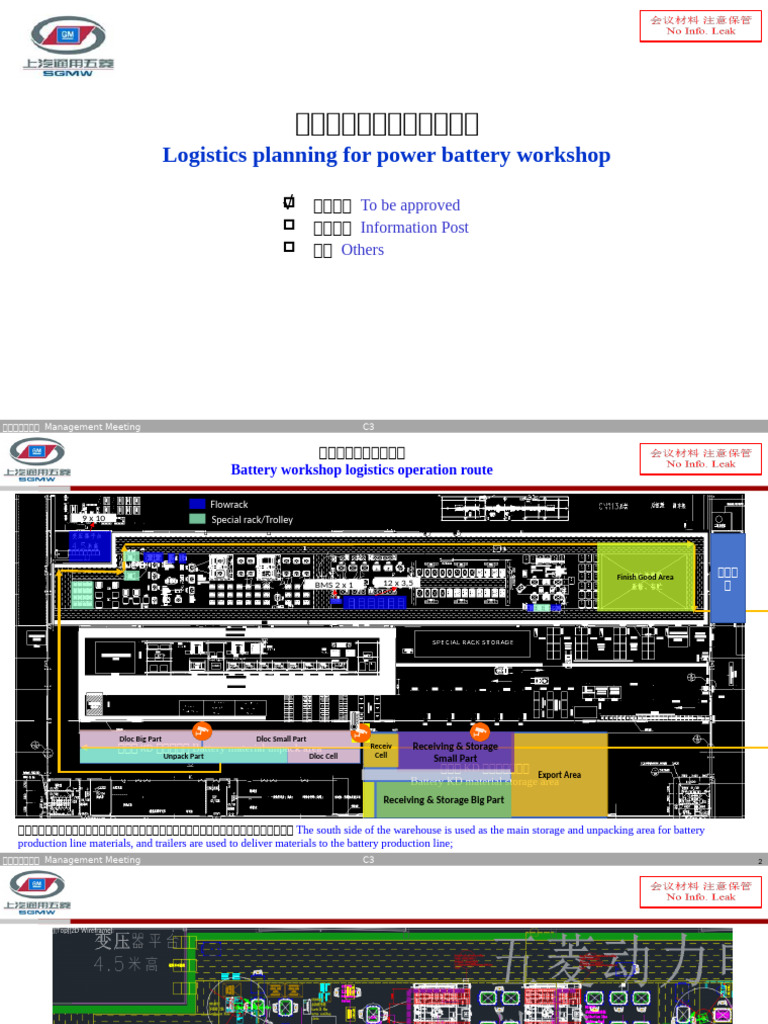 Power Battery Workshop Progress | PDF | Energy Storage | Business Process