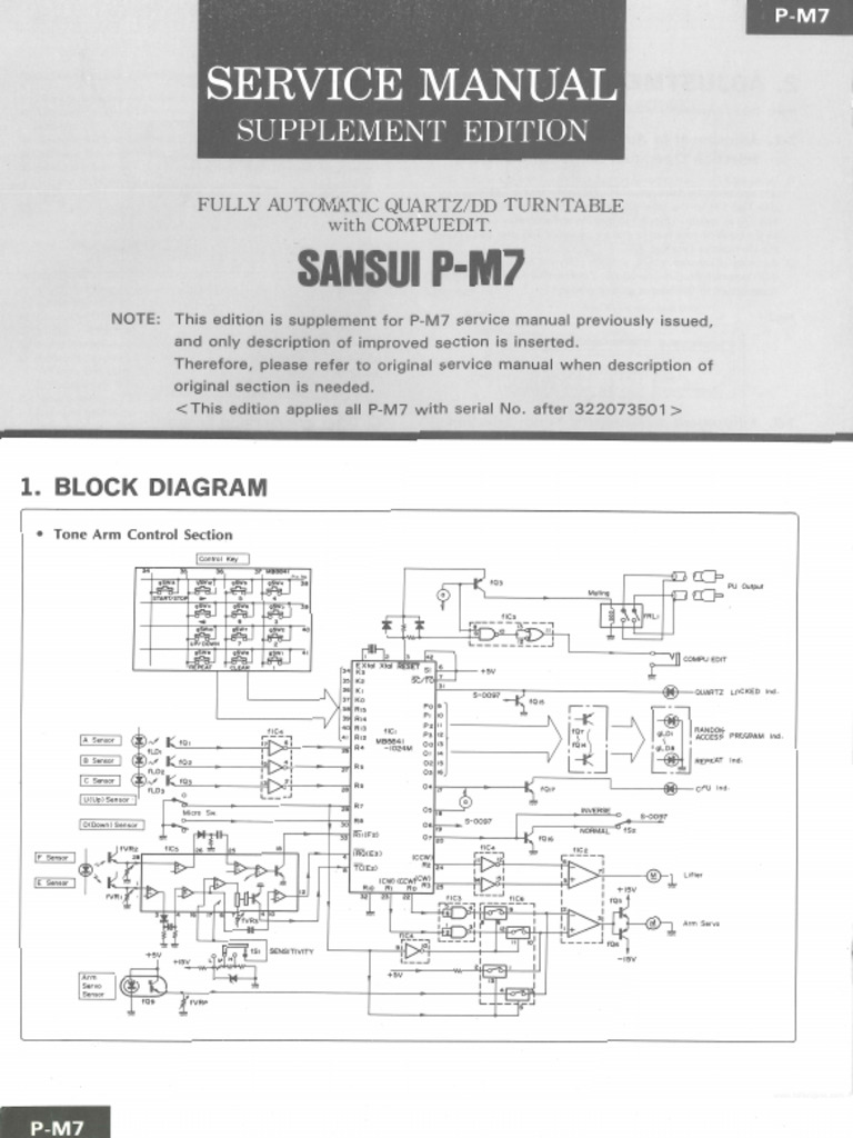 Ve Sansui p-m7 Service Supp en | PDF