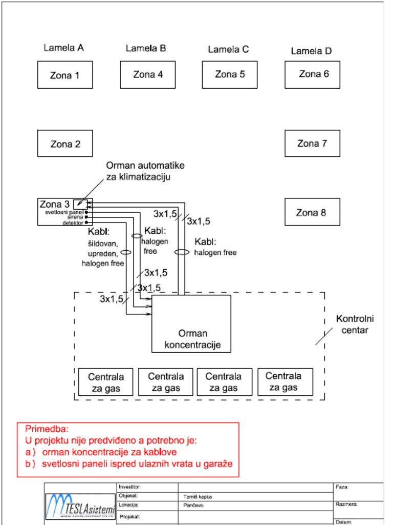 Šema Povezivanja Centrale Za CO | PDF