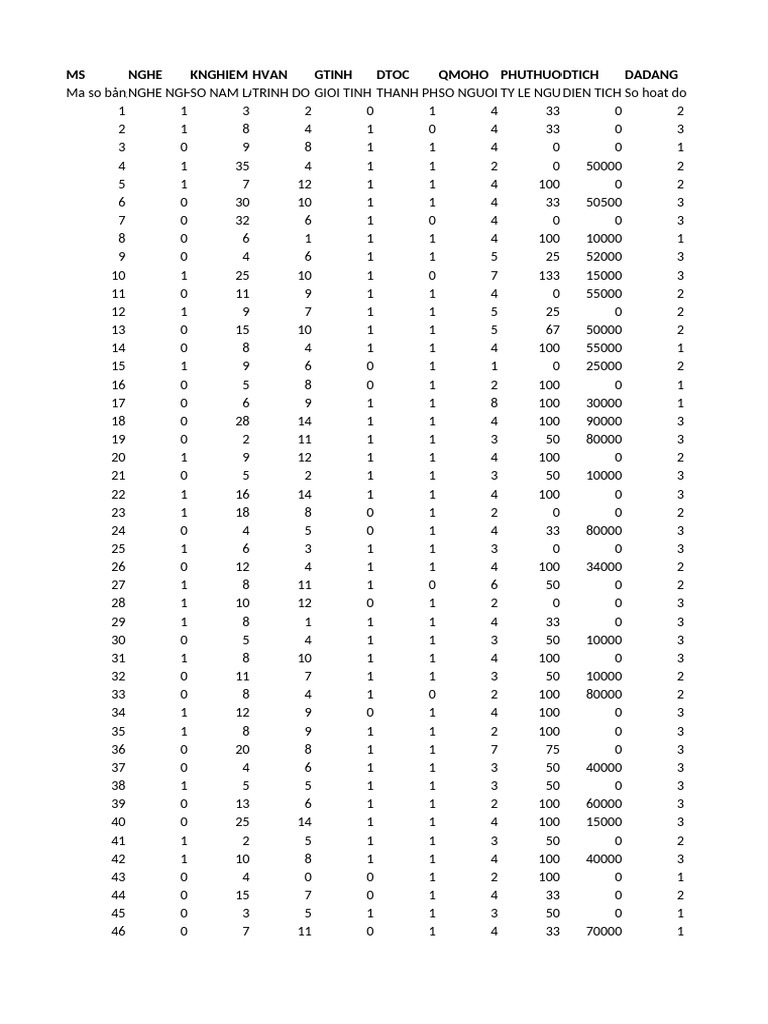 P1-DATA-THUNHAP-EX3 | PDF